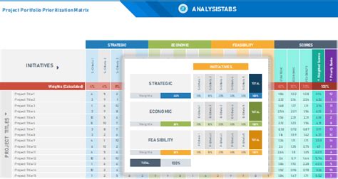 Project Portfolio Management Excel Template