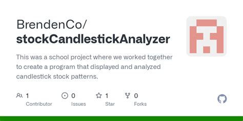 Github Brendencostockcandlestickanalyzer This Was A School Project Where We Worked Together