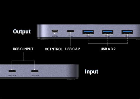 Ugreen 10gbps Usb C Kvm Switch Usb C 3 2 Switcher For Pc Keyboard Mouse Printer And Scanner 2