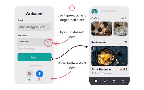 Functional Testing Uxcel
