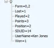 C WebAPI Not Returning JSON For INT When Value Is Zero Stack Overflow