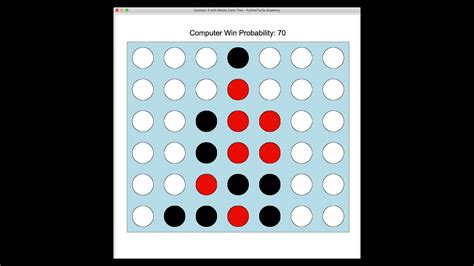 Connect Four With Monte Carlo Tree And Python Turtle Youtube