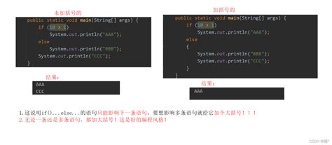 Java逻辑控制语句java逻辑语句 Csdn博客