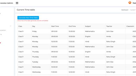 Phpgurukul Programming Blog Phpgurukul • Instagram Photos And Videos