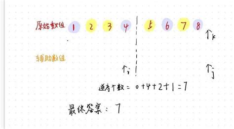 acwing 788 逆序对的数量 acwing