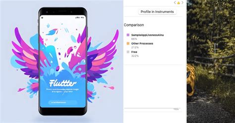 List Android Curated By Aakib Saifi Medium