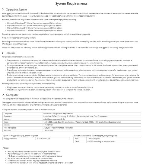 System Requirments Hf Lorileedesigns