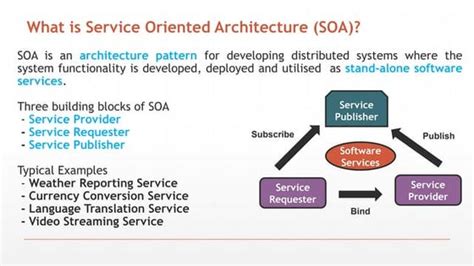 Sequence Diagram Software Design Algo Pptx