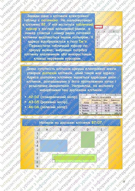 Електронні таблиці Табличний процесор Microsoft Office Excel інформатика за підручником