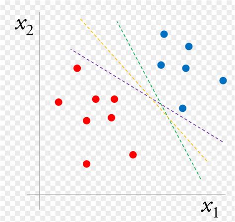 Classification Vector Support Machine Learning Large Margin Nearest