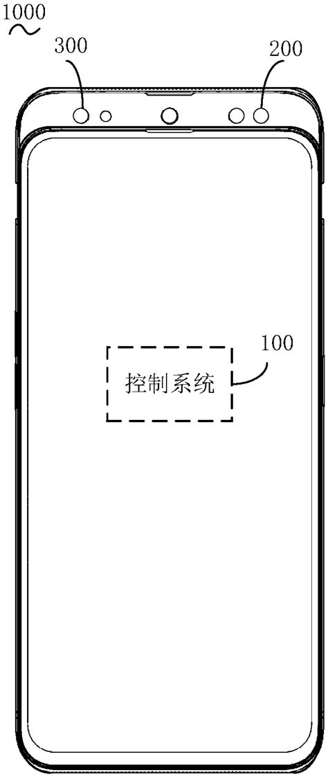 Control System And Electronic Device For Structured Light Projector Eureka Patsnap
