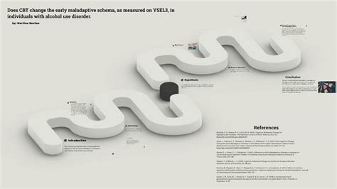 CBT And Early Maladaptive Schema By Katie Sexton On Prezi Video