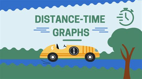 Distance Time Graphs Speed Calculation And Graph Interpretation