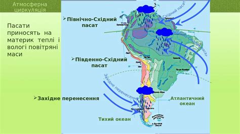 Презентація з географії 7 клас Південна Америка Загальні риси клімату Кліматичні пояси і