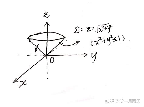 高斯公式计算第二类曲面积分，其中dz2x2y2（需要补面计算） 知乎