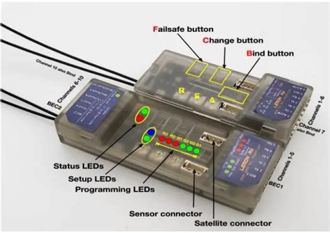 Lemon Rx LM0086 DSMP 10 Channel Telemetry Stabilizer Receiver User Guide