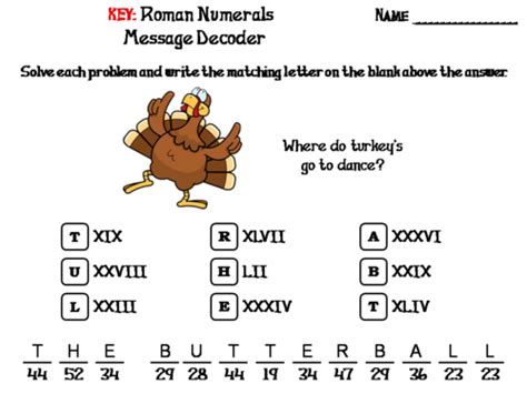 Roman Numerals Thanksgiving Math Activity Message Decoder Teaching