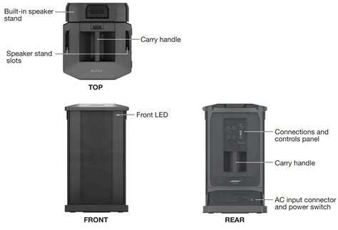 BOSE F1 Flexible Array Loudspeaker System Subwoofer Owner S Manual