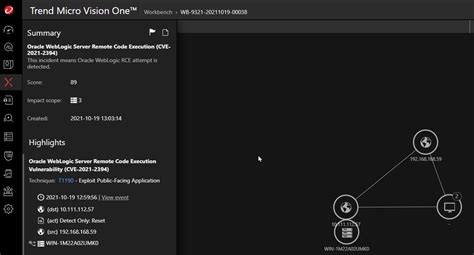 Oracle WebLogic Detection And Mitigation Trend Micro US