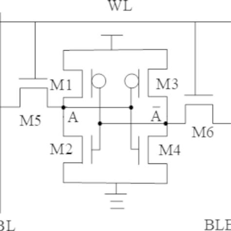 sram bits across temperatures at nominal voltage download scientific