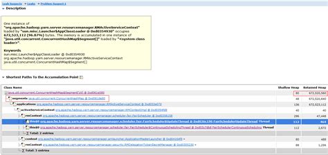 Resourcemanager Memory Leak Stack Overflow