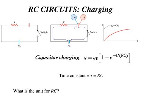 Ppt Rc Circuits Charging And Discharging Time Constants Powerpoint