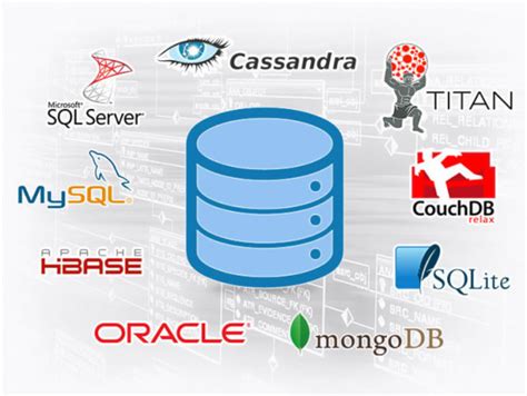 Do Sql Queries Sql Database Project Er Diagram By Danishasghar999
