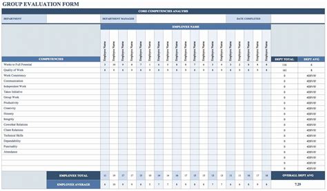 How To Track Employee Performance Spreadsheet Elegant Free Employee
