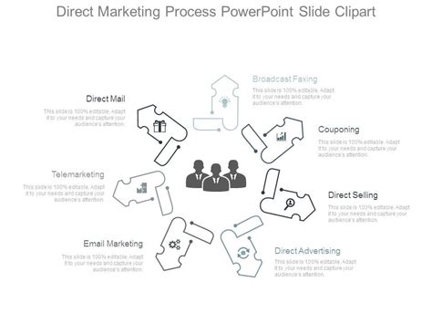 Direct Marketing Process Powerpoint Slide Clipart