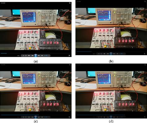 Figure 1 From Design And Analysis Of Multiple Os Implementation On A Single Arm Based Embedded