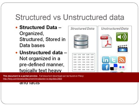 Introduction To Big Data PowerPoint Slideshow View