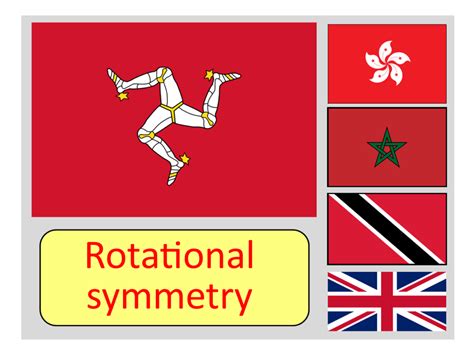 Rotational Symmetry Reflective And Rotational Symmetry