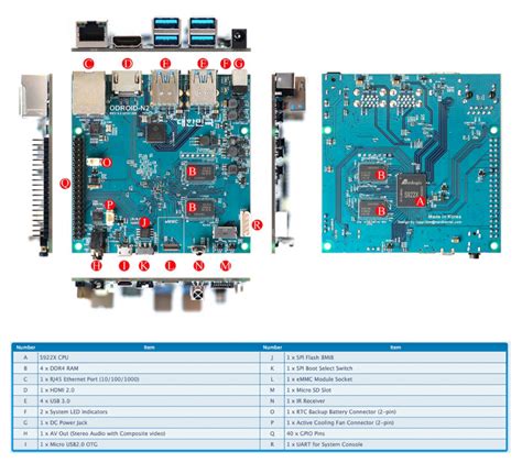 Odroid N2 Sbc Launches At 63 With New Cortex A73 Soc Electronics Lab