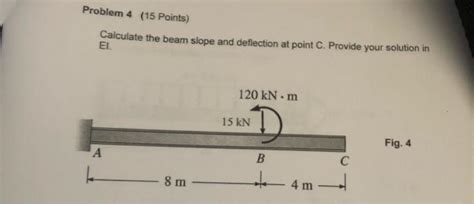 Solved Calculate The Beam Slope And Deflection At Point C Chegg