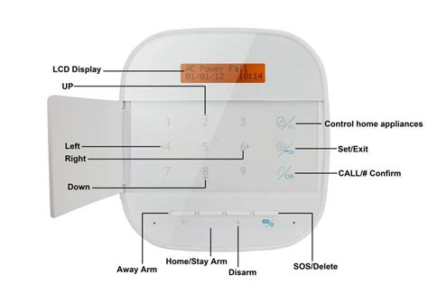 Wifi Gsm Gprs Wireless Smart Home Alarm System Buy Wifi Alarm System Smart Home Alarm Gprs