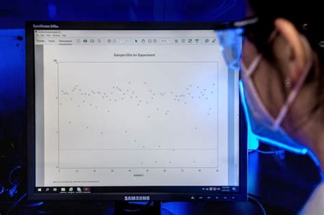 Mastering Spectral Analysis Spectral Leakage