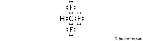Lewis Structure Of Chf3 Root Memory