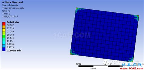 Workbench分析过程中插入apdlansys培训、ansys有限元培训、ansys Workbench培训、ansys视频教程、ansys Workbench教程、ansys Apdl