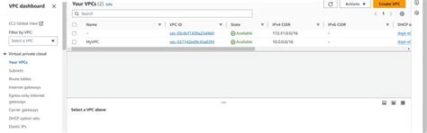 arun yadav on linkedin aws cloudcomputing awstraining