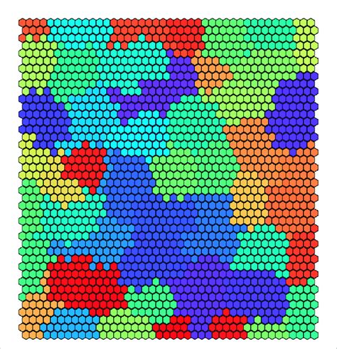 Graphical Representation Of The 50 Clusters Identified By The Som On