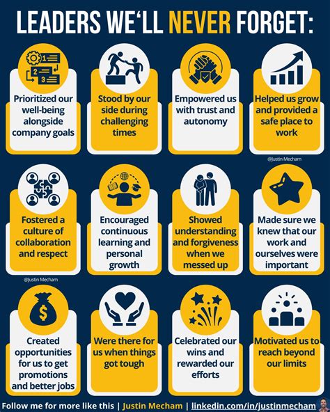 Justin Mecham On Linkedin Leadership Is Not A Position Or A Title It Is Action And… 220 Comments