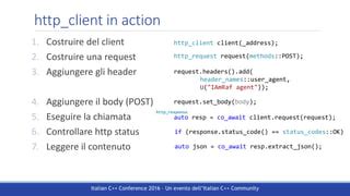 Rest Sdk Ppt