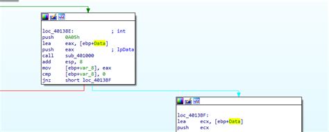 Practical Malware Analysis Lab 19 — Abdelrahman Walkthrough 1 Documentation