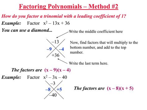 Ppt Sample Presentation On Factoring Polynomials Powerpoint