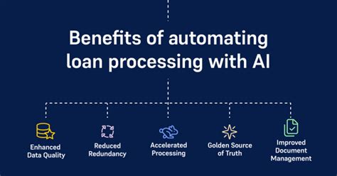 Savings Speed And Simplicity How Banks Can Automate Loan Processing