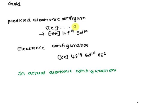 Gold Electron Configuration