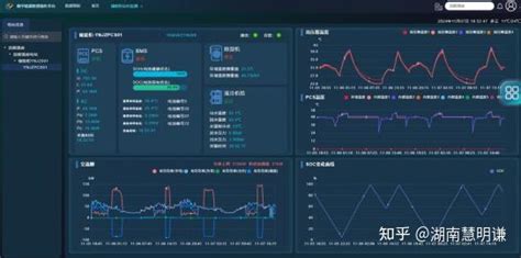 Ems系统是如何防止电池过充或过放的？ 知乎