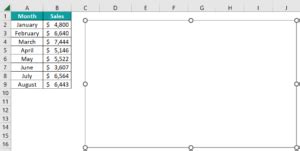 Dynamic Chart In Excel Step By Step Examples How To Create