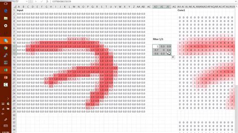 lesson 4 practical deep learning for coders youtube