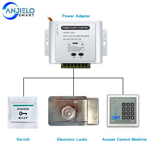 Digital Password Access Control Rfid Card Access Control System Kit Po